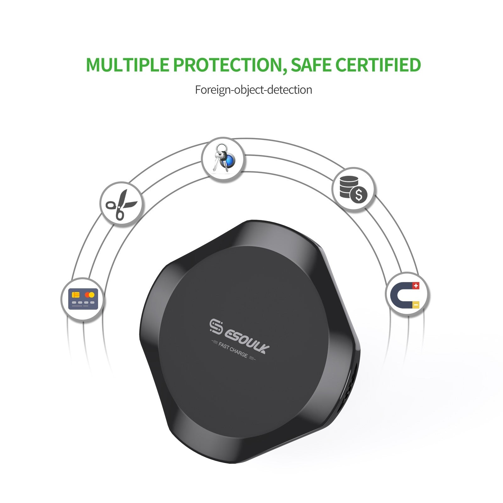 Esoulk 15W UNIVERSAL WIRELESS CHARGER & 5FT TYPE-C CHARGING CABLE ...